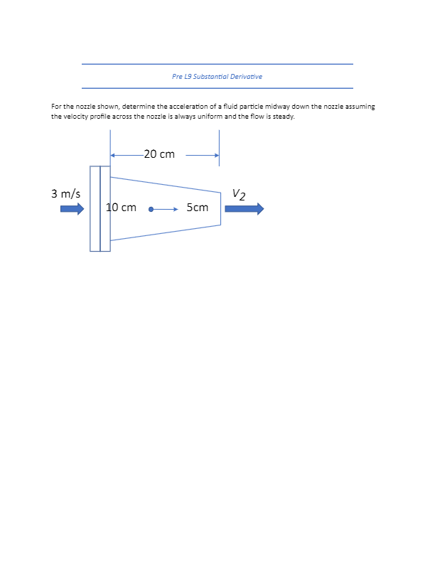 Solved For the nozzle shown, determine the acceleration of a | Chegg.com