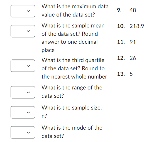 Solved What is the minimum data value of the data set? What | Chegg.com