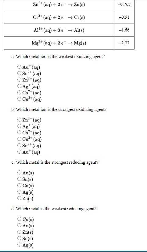 Solved Use the table given below to answer the following | Chegg.com