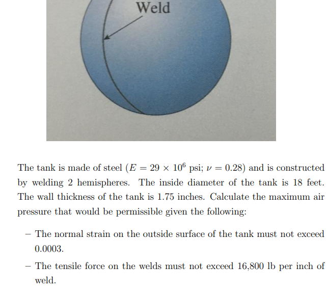 Solved 1. The figure below schematically shows a spherical | Chegg.com