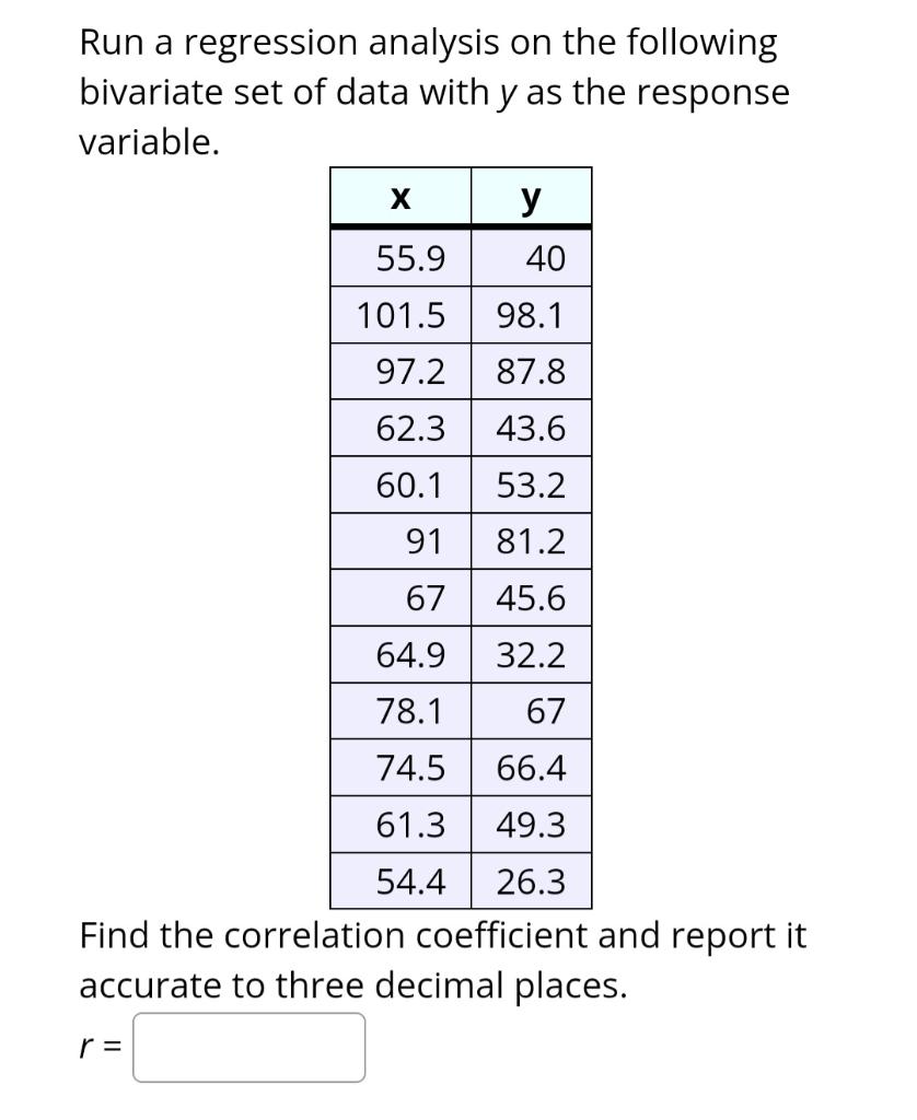 Solved Run a regression analysis on the following bivariate | Chegg.com