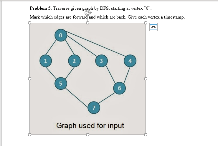 Solved Problem 5. Traverse given graph by DFS, starting at | Chegg.com