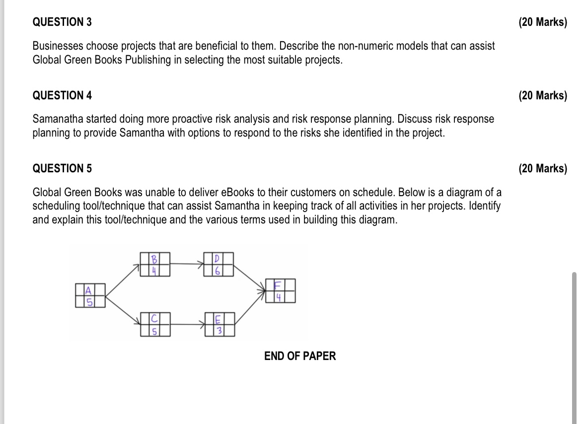 Solved QUESTION 5 (20 Marks) Global Green Books was unable | Chegg.com