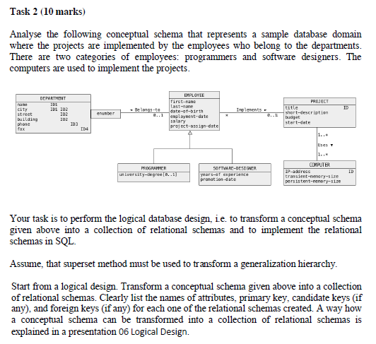 Solved Task 2 (10 marks) Analyse the following conceptual | Chegg.com