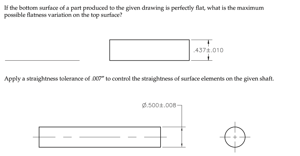 Solved If the bottom surface of a part produced to the given | Chegg.com