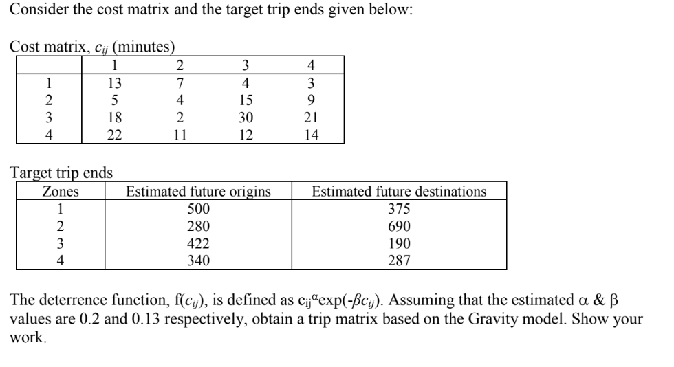 Consider the cost matrix and the target trip ends | Chegg.com
