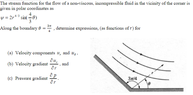 Solved The stream function for the flow of a non-viscous, | Chegg.com