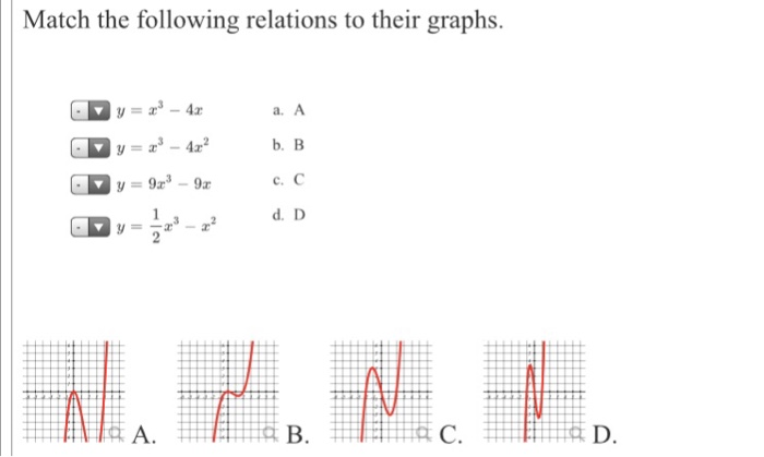 Solved Select the relation that matches the graph | Chegg.com