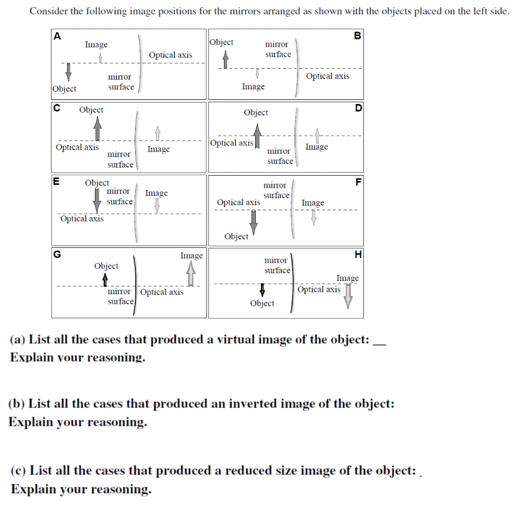 Solved Consider the following image positions for the | Chegg.com