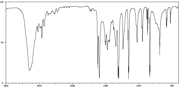 Solved Label the Functional Groups in each of the following | Chegg.com