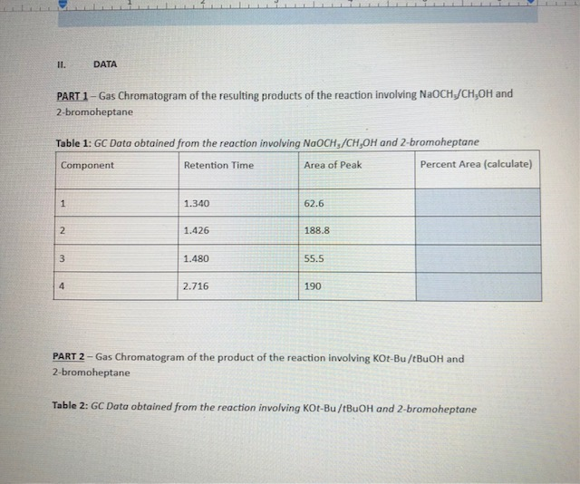 Solved PART 1 - Gas Chromatogram of the resulting products | Chegg.com