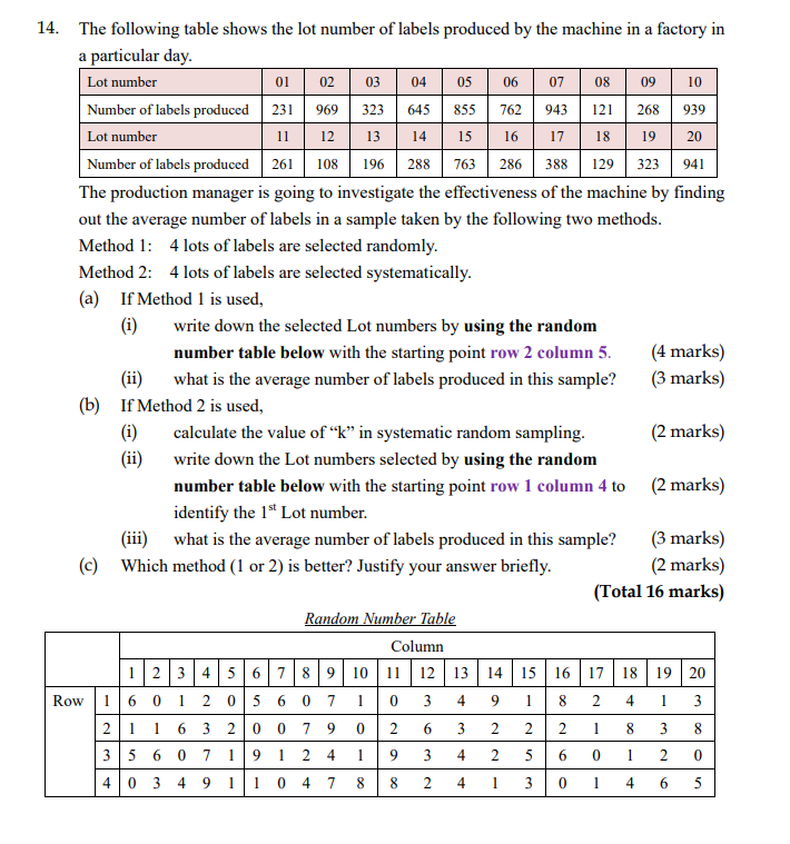 Solved 14. The following table shows the lot number of | Chegg.com
