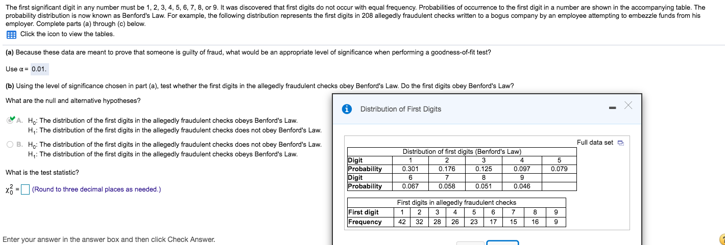 Solved The first significant digit in any number must be 1, | Chegg.com