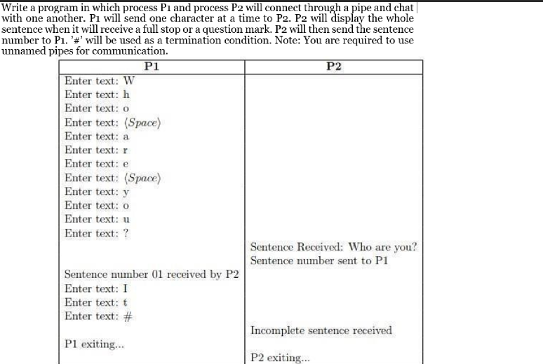 Solved Write a program in which process P1 and process P2 | Chegg.com