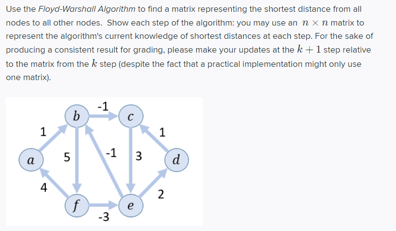 Solved Use the Floyd-Warshall Algorithm to find a matrix | Chegg.com