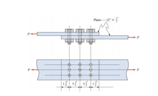 Solved P3. Compute the allowable tensile load for the single | Chegg.com