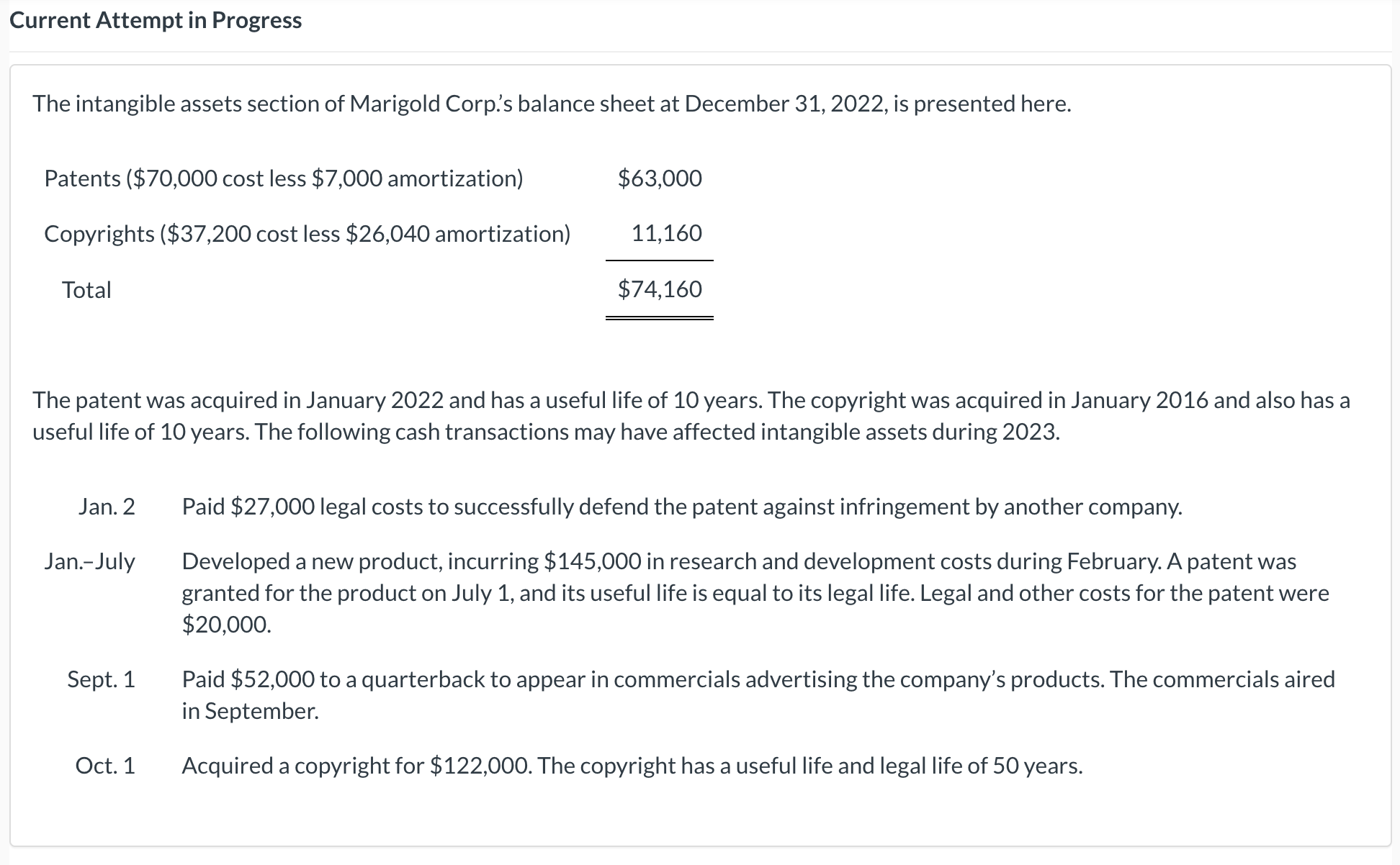 Solved Current Attempt in Progress The intangible assets | Chegg.com