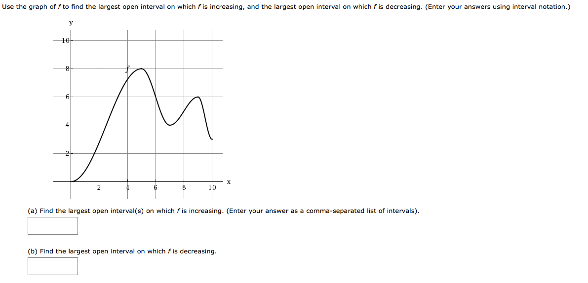 Solved Find a function f that has the derivative f '(x) and | Chegg.com