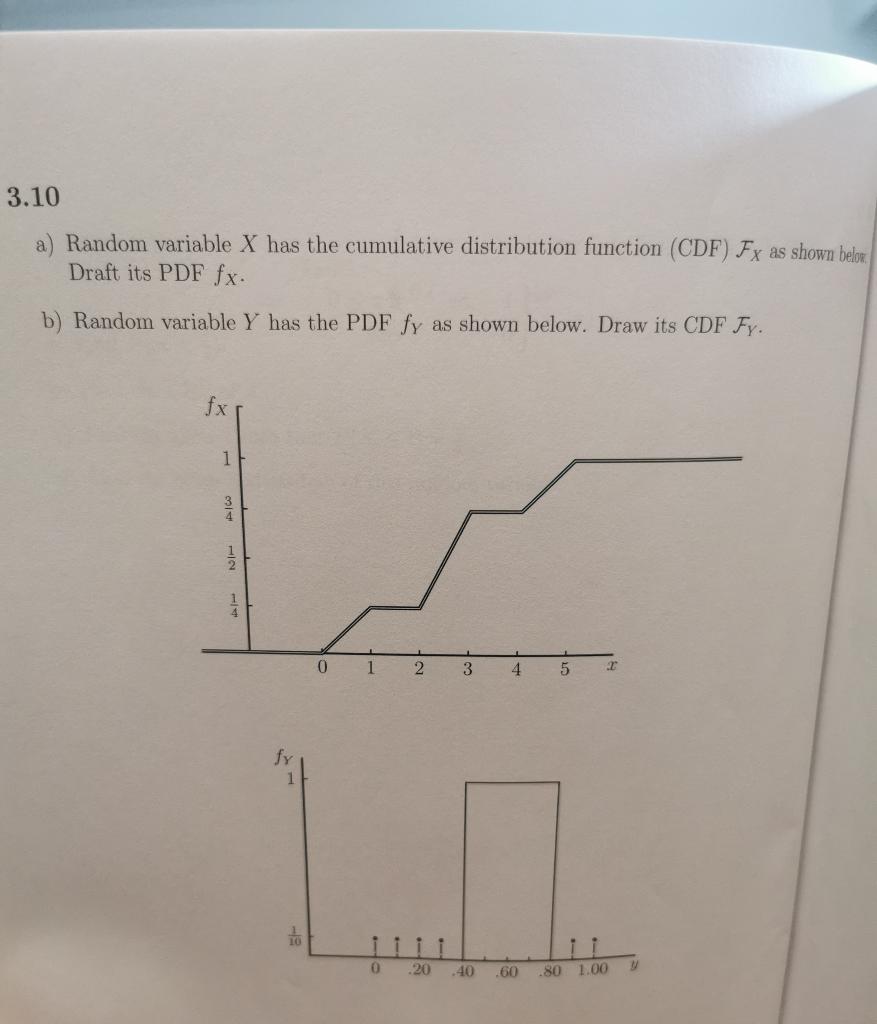 Solved 3.10 a) Random variable X has the cumulative | Chegg.com