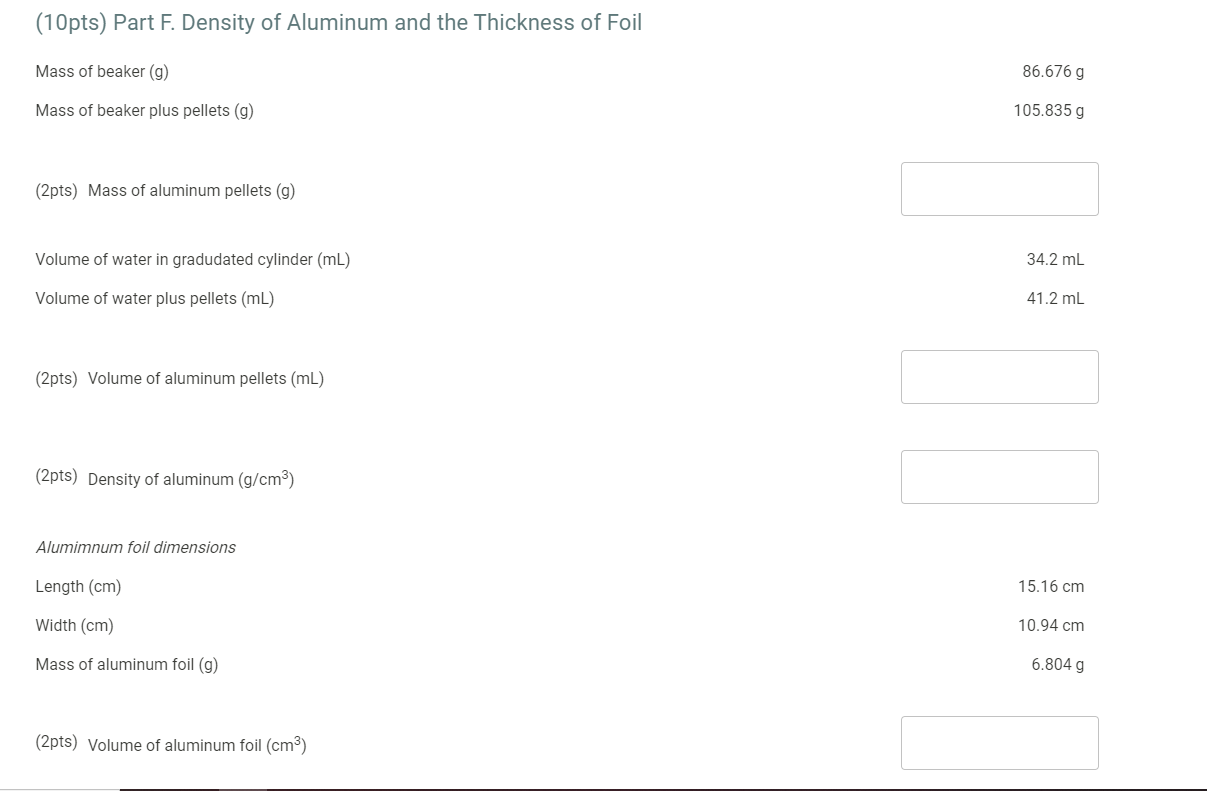 Solved Part F. Density of Aluminum and the Thickness of Foil | Chegg.com