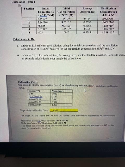 Solved ******The calibration curve part is only additional | Chegg.com