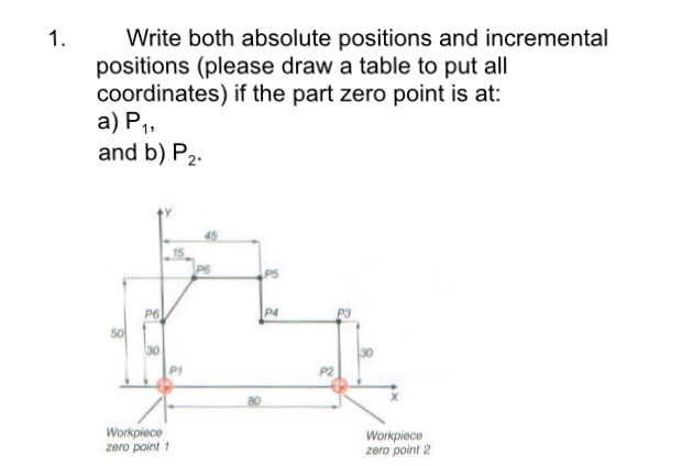Solved Write both absolute positions and incremental | Chegg.com