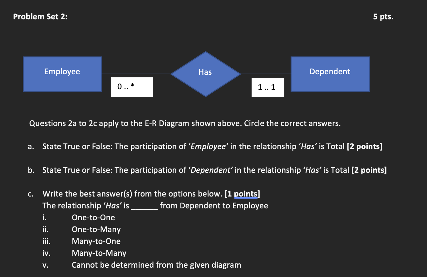 Solved EmployeeHasDependent1 .. 1Questions 2a to 2c apply to | Chegg.com