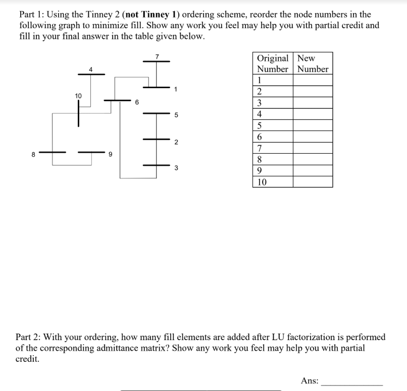 Part :Using the Tinney 2 (not Tinney 1) ordering | Chegg.com