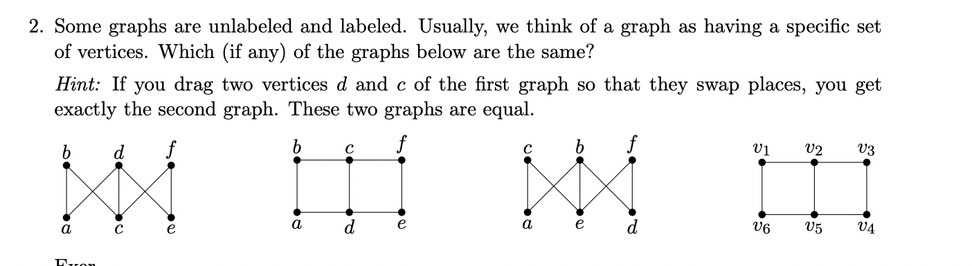 Solved Some graphs are unlabeled and labeled. Usually, we | Chegg.com