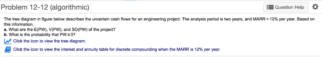 Solved Problem 12-12 (algorithmic) Question Help The tree | Chegg.com