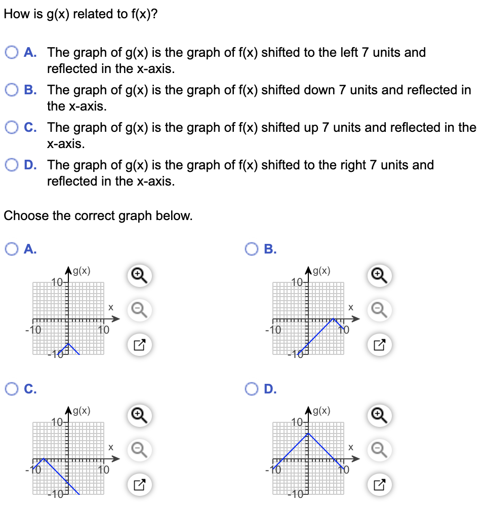Solved Indicate how the graph of g(x)- |x + 7 is related to | Chegg.com
