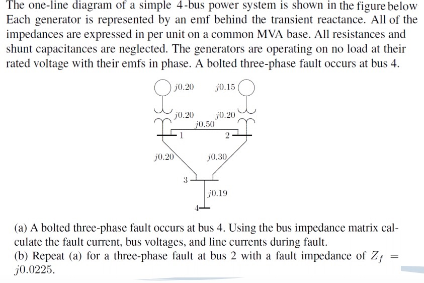 Solved The one-line diagram of a simple 4-bus power system | Chegg.com