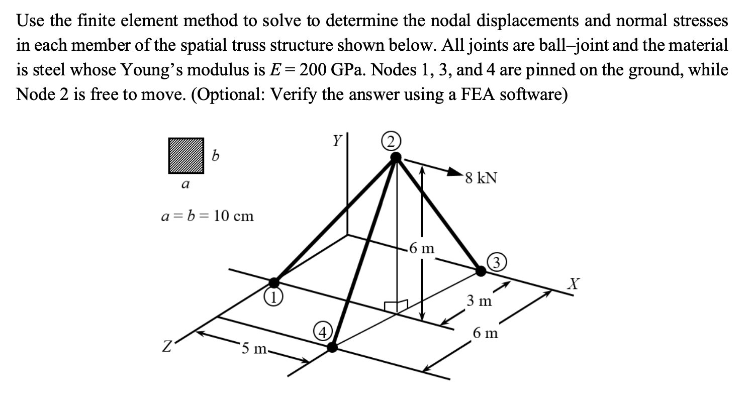 Solved Use The Finite Element Method To Solve To Determine