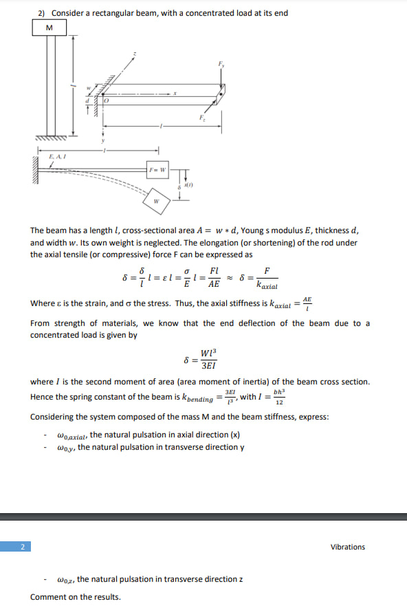 Solved Consider a rectangular beam, with a concentrated load | Chegg.com