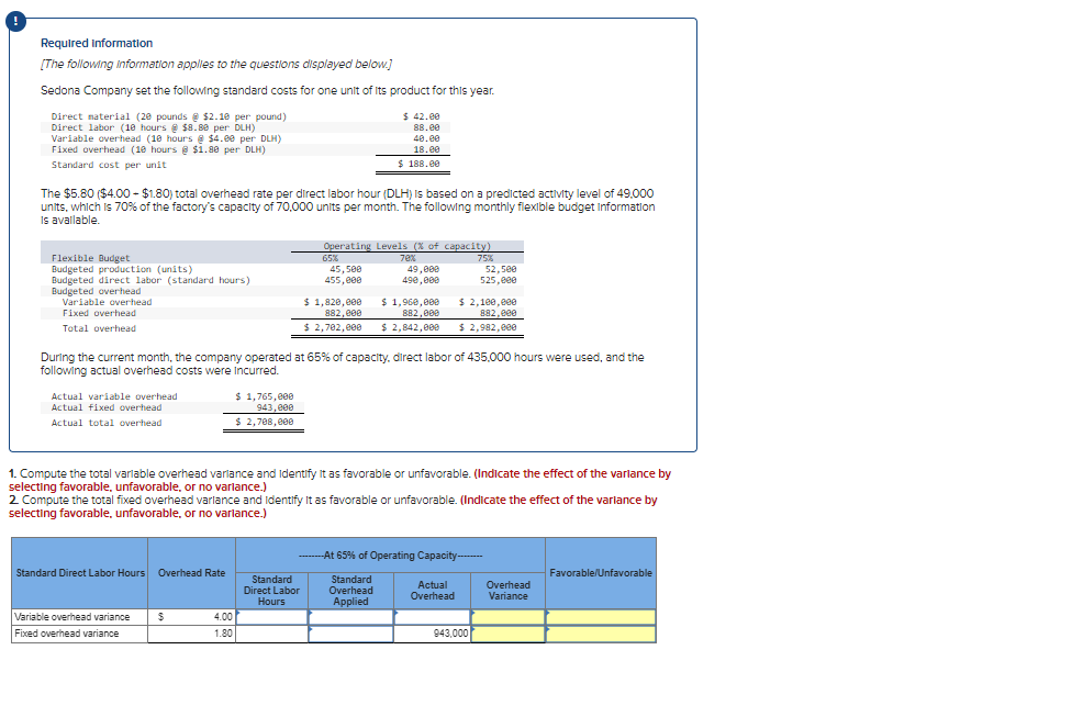 Solved Required information Required information[The | Chegg.com