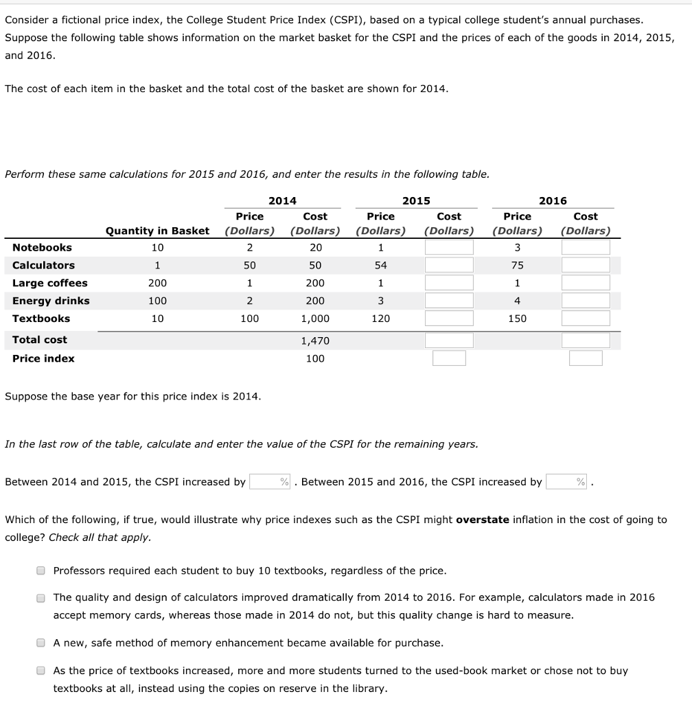 Solved Consider a fictional price index, the College Student | Chegg.com
