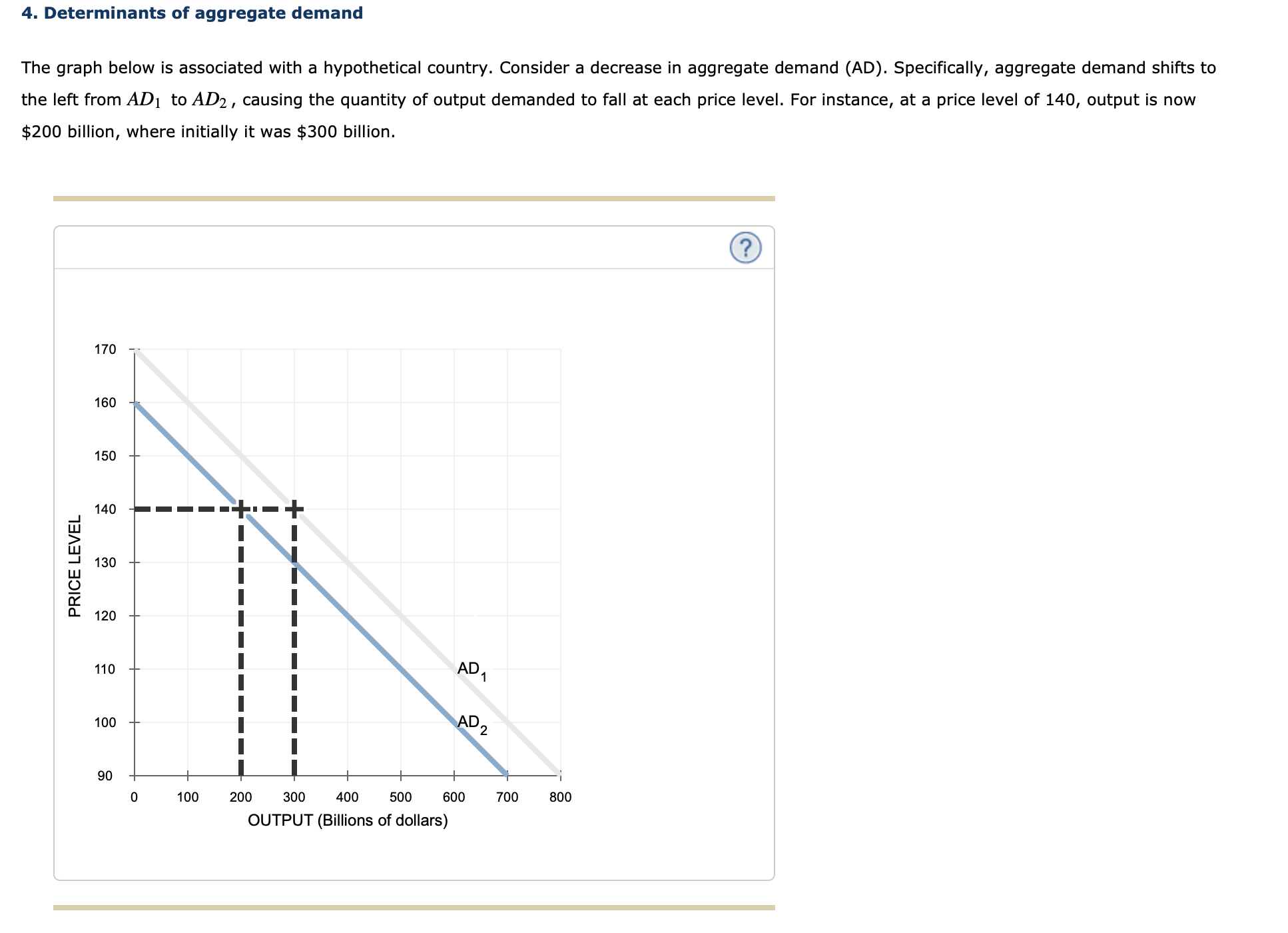 Solved The graph below is associated with a hypothetical | Chegg.com