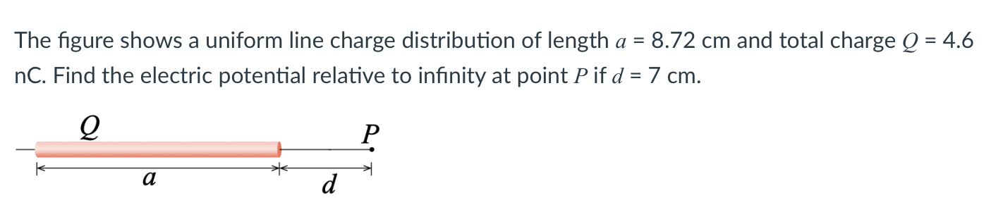 Solved The figure shows a uniform line charge distribution | Chegg.com