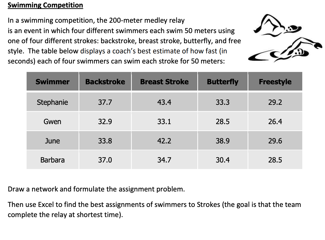 Solved Swimming Competition In a swimming competition, the | Chegg.com