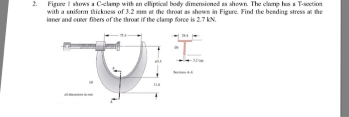 Solved Figure1 shows a C-clamp with an elliptical body | Chegg.com