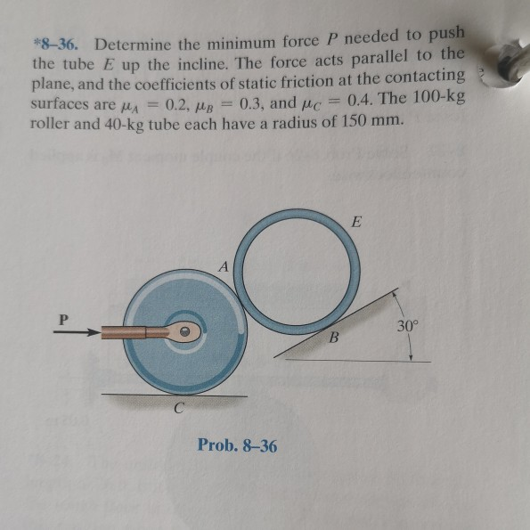 Solved 8 36 Determine The Minimum Force P Needed To Push