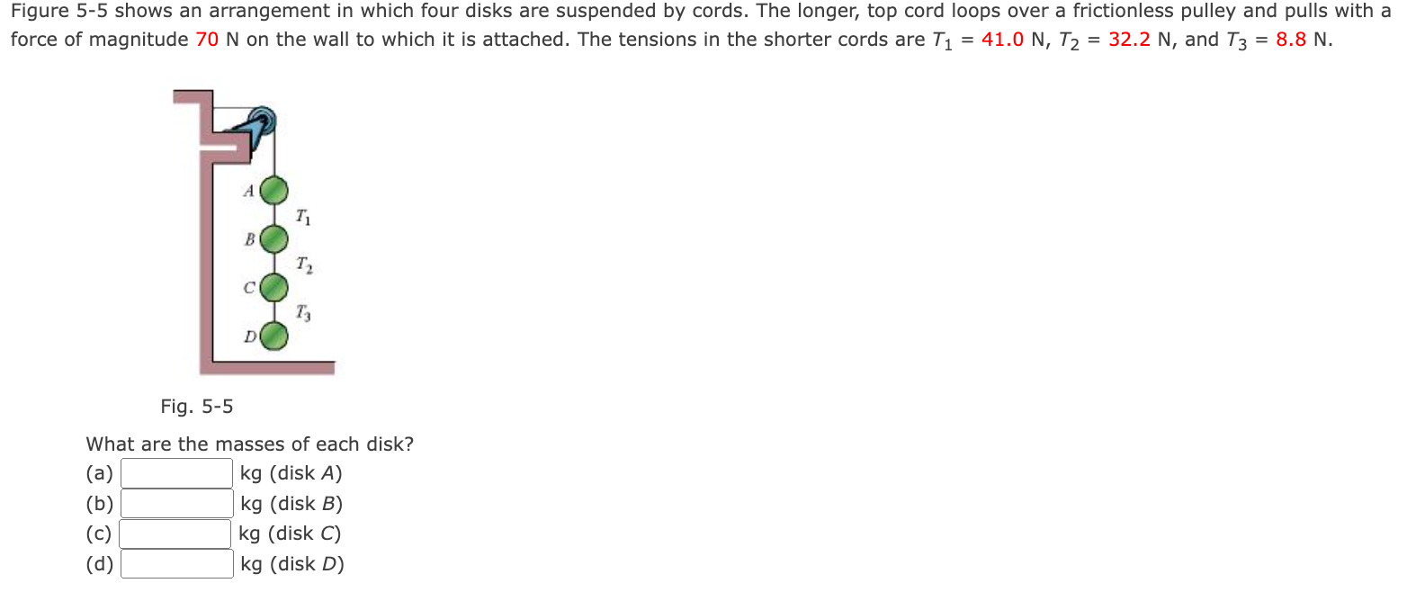 Solved Figure 5-5 shows an arrangement in which four disks | Chegg.com