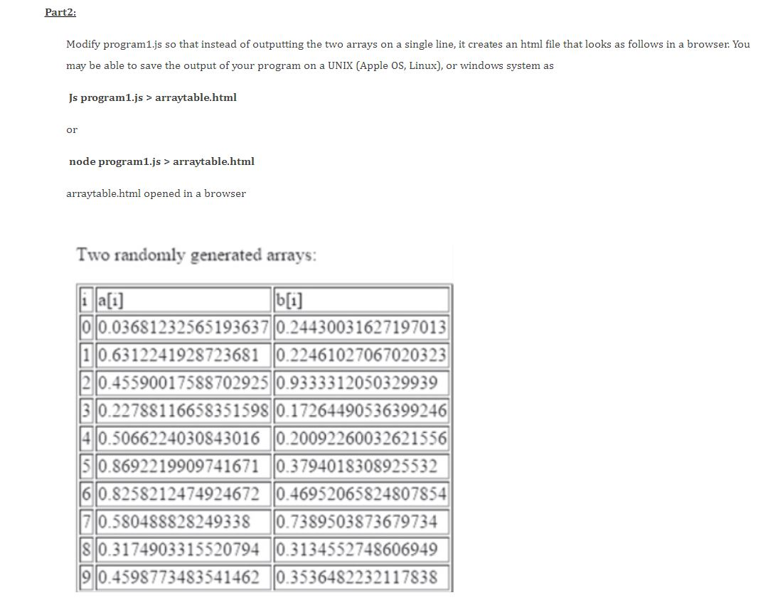 Solved Part1: Explain what each statement in the following | Chegg.com