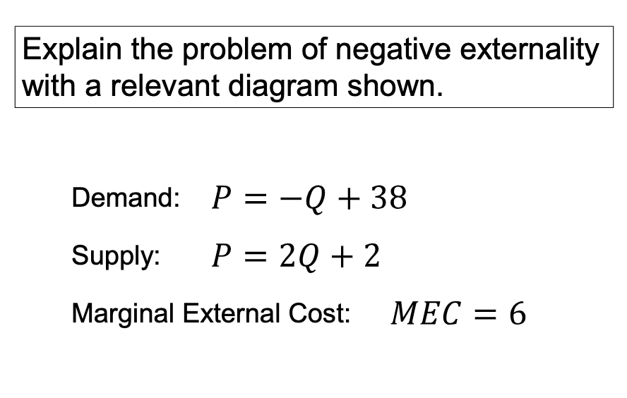 Solved Explain the problem of negative externality with a | Chegg.com
