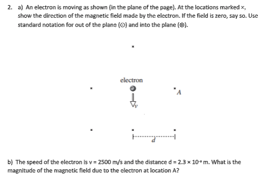 Solved 2. a) An electron is moving as shown in the plane of | Chegg.com