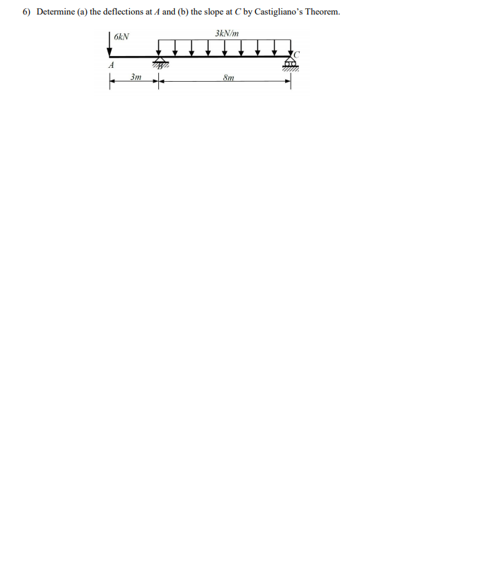 Solved Determine (a) the deflections at A and (b) the slope | Chegg.com