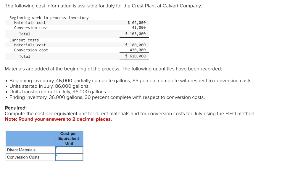 Solved The following cost information is available for July | Chegg.com
