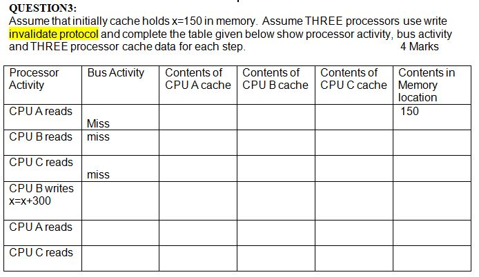 QUESTION3: Assume that initially cache holds x=150 in | Chegg.com QUESTION3: Assume that initially cache holds x=150 in | Chegg.com