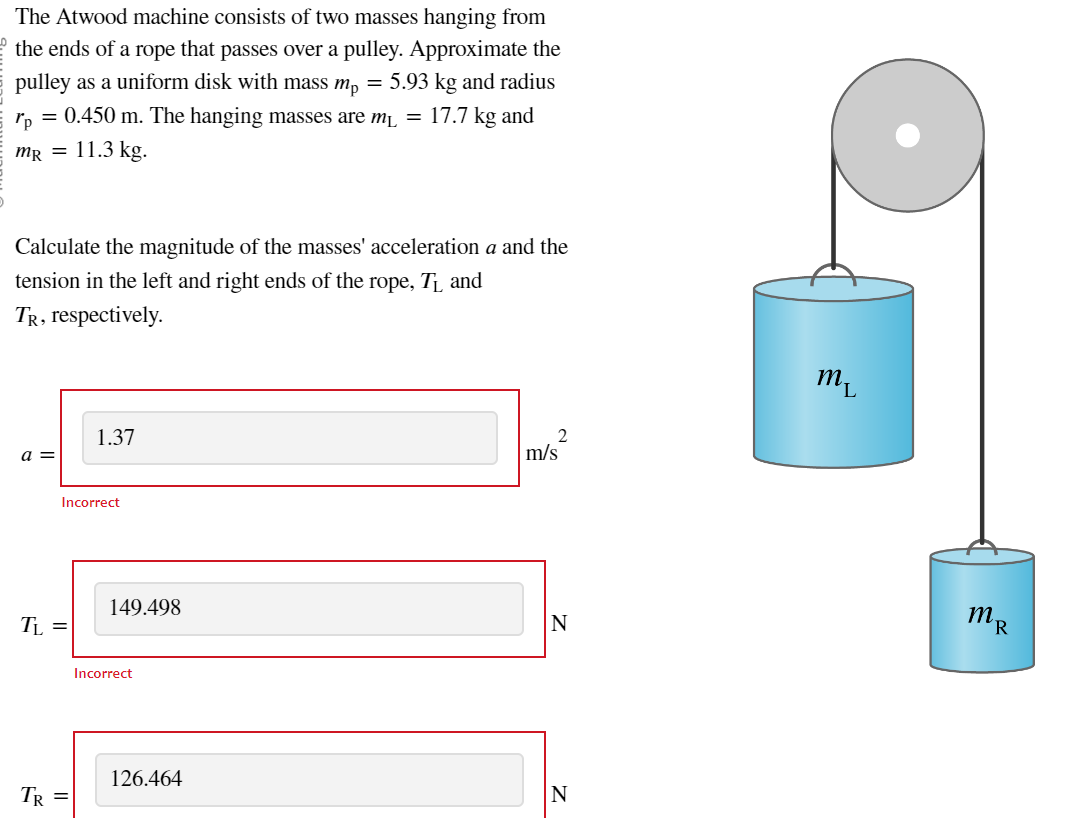 Solved The Atwood machine consists of two masses hanging | Chegg.com
