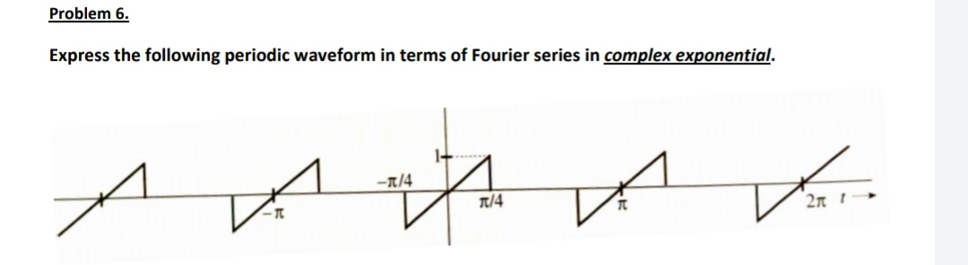 Solved Problem 6. Express the following periodic waveform in | Chegg.com